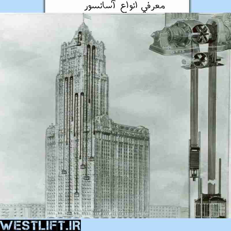 هر آنچه باید بدانید در مورد انواع آسانسور مسافر بر + باربر + بیمارستانی ...